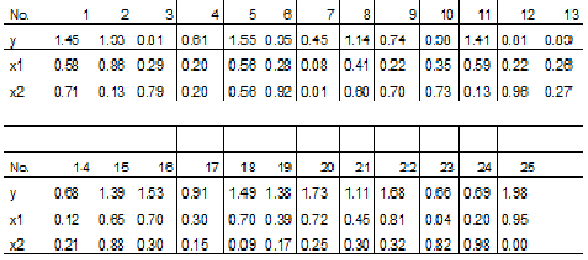 JA3. Linear Regression Exercises - CS-INDEX